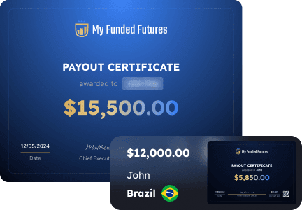 How It Works - My Funded Futures Trading Program